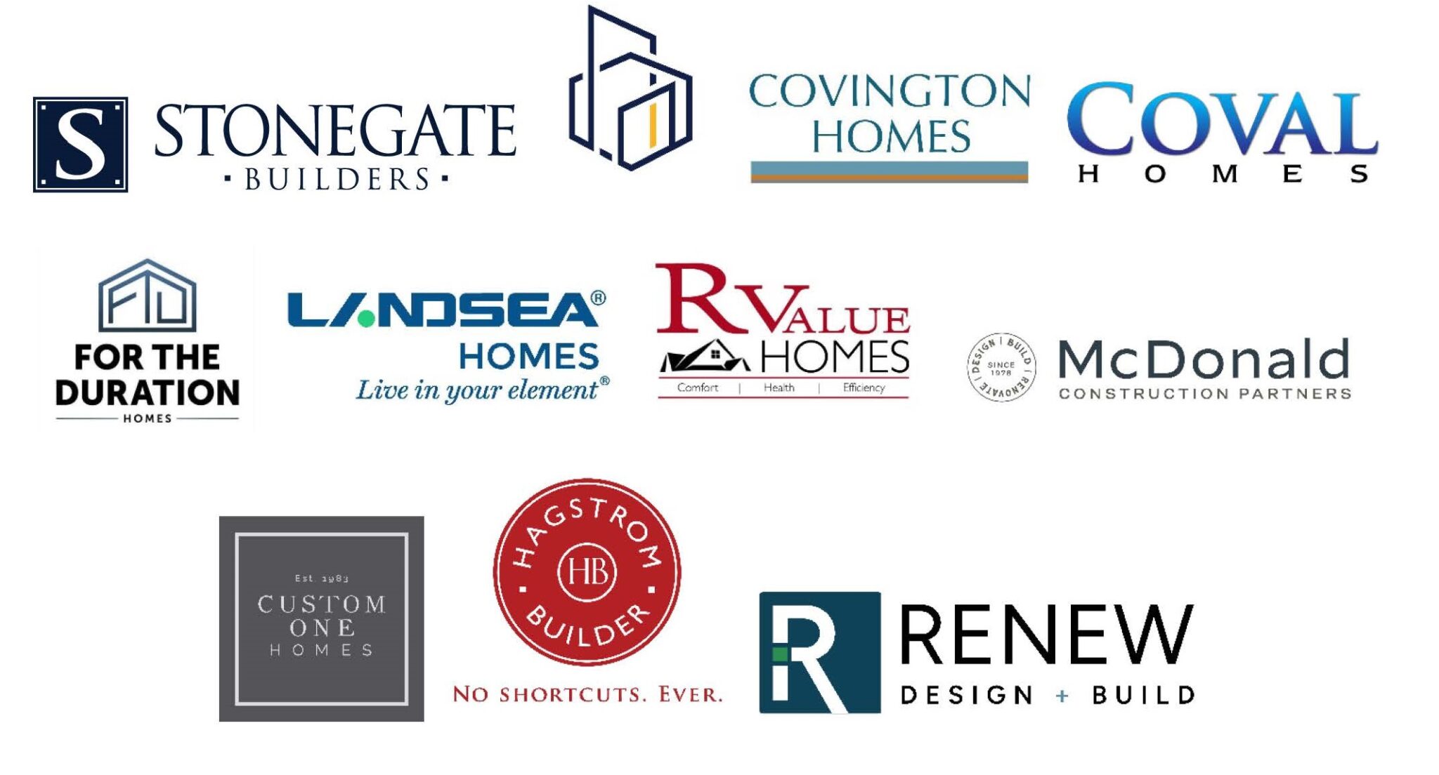 2024 Recap: RESNET® HERS® Index Builders of the Month - HERS Index ...